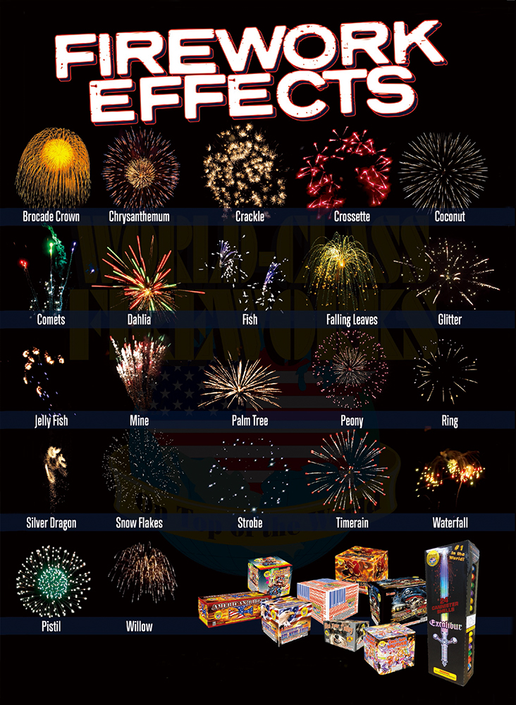Fireworks in Demotte Indiana - Bada Boom Fireworks and Party Supplies in DeMotte Indiana